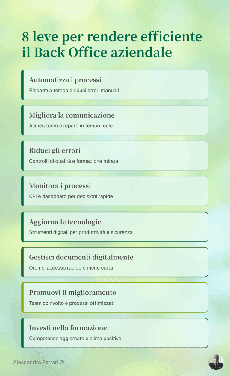 Back office: 8 consigli per migliorare l'efficienza