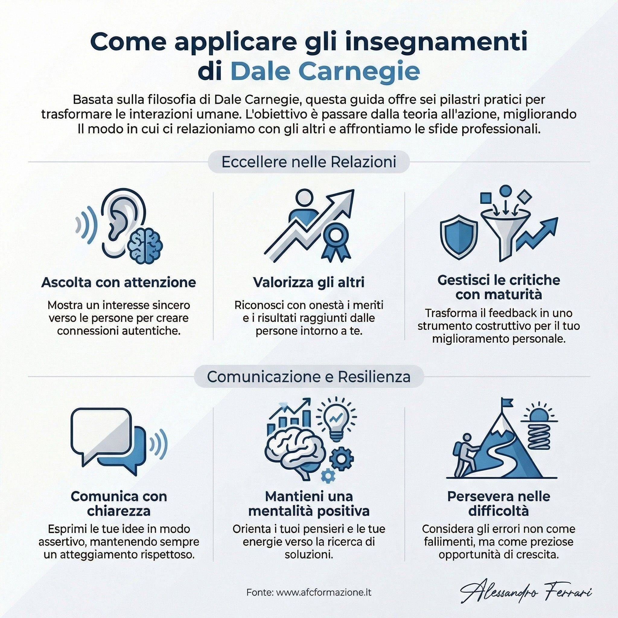 Dale Carnegie: 10 insegnamenti per migliorare le relazioni