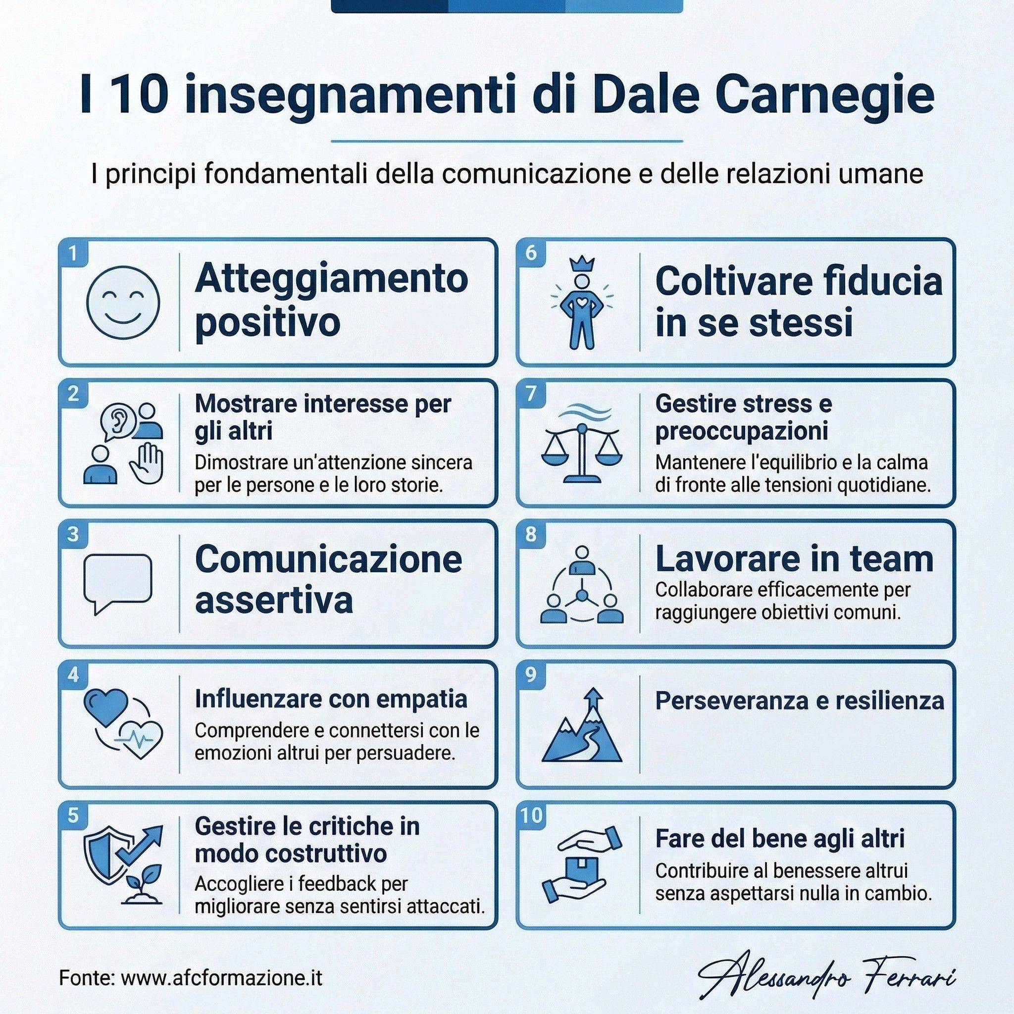 Dale Carnegie: 10 insegnamenti per migliorare le relazioni