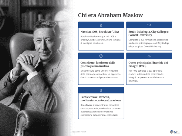Abraham Maslow: vita, studi e contributi alla psicologia
